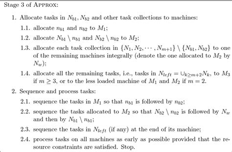 A High Level Description Of The Third Stage Of Algorithm Approx