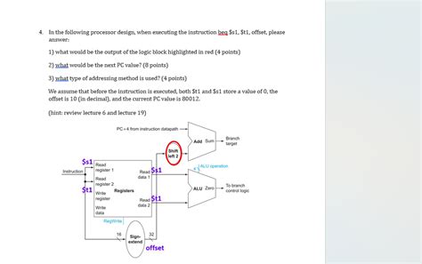 solved in the following processor design when executing the