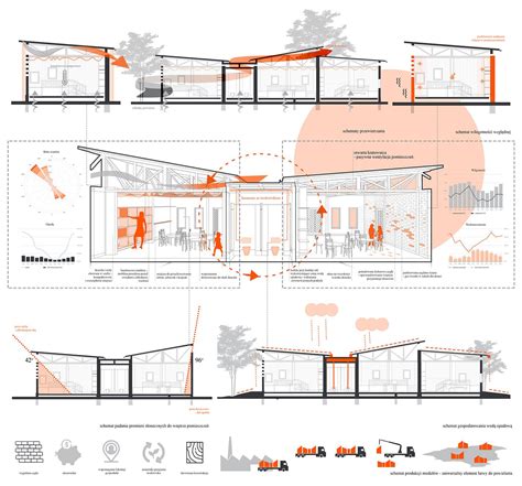 Bioklimatyczne Przedszkole W Santa Cruz De La Sierra Behance Architecture Design