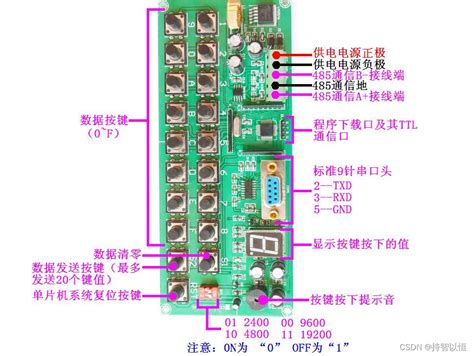 rs232通讯调试 rs485通讯调试 串口通讯调试硬件助手 rs485通讯助手 csdn博客