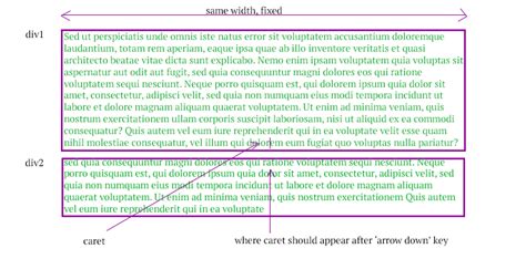 Javascript Make Multiple Contenteditables Behave Like One Document