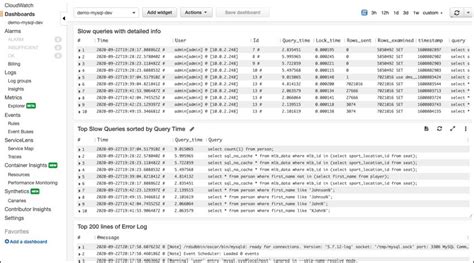 cloudwatch alarms and dashboards aws prescriptive guidance