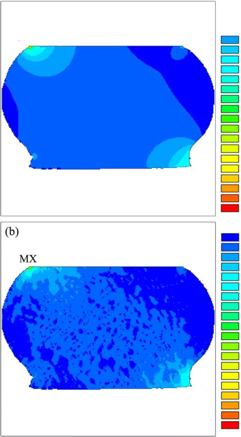 Simulation Results Of Distribution Of Current Density In Solder A Download Scientific