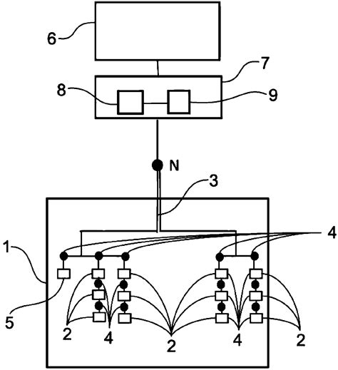 method for constructing a predictive model eureka patsnap