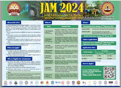 Iit Jam 2024 Registration Extended To Great 25 October 2023
