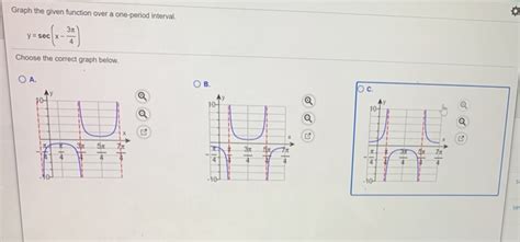 solved graph the given function over a one period interval 0