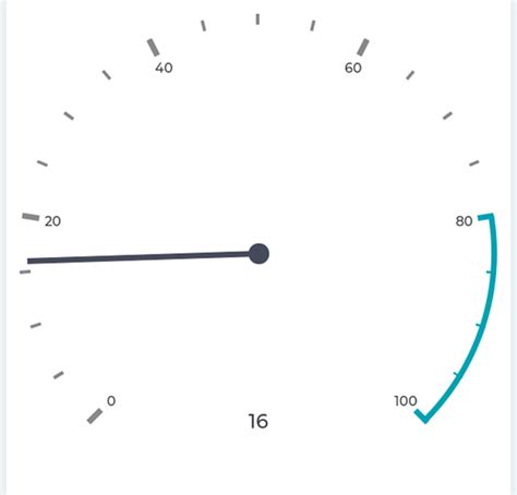 how to create a linear scale table feature request lvgl forum
