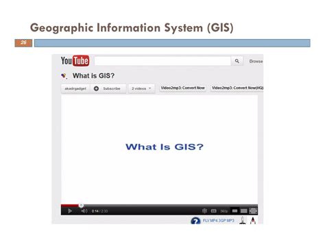 Introduction To Remote Sensing And Gis PDF