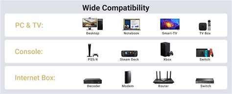 UGREEN Cat 7 Ethernet Cable High Speed Flat Gigabit RJ45 LAN Patch Cord With 10Gbps 600Mhz S FTP