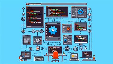 vscode中vue代码如何提交git worktile社区