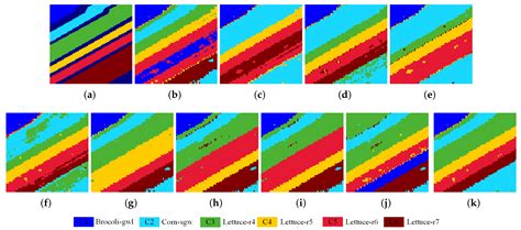 Unified Low Rank Subspace Clustering With Dynamic Hypergraph For Hyperspectral Image