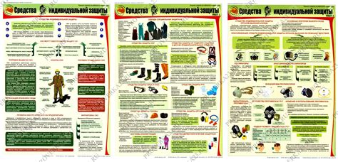 Плакат «Средства индивидуальной защиты» цена 960 рублей купить в ...