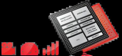 El primer procesador Octa Core de bits está listo para productos comerciales PasionMovil