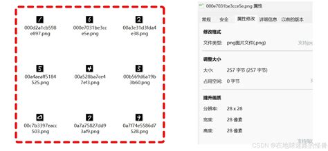 从零设计一个神经网络：实现手写数字识别神经网络数字识别 Csdn博客