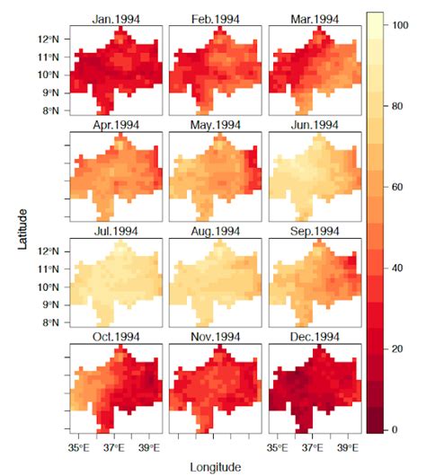 Hydrologybywuletawu Cloud Cover On The Surface Net Radiation