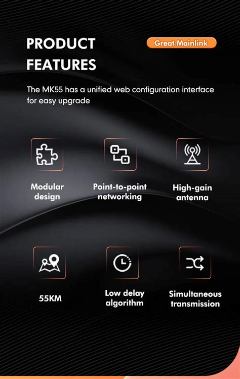 ultra low latency image transmission fixed wing drone uav ofdm 55 km