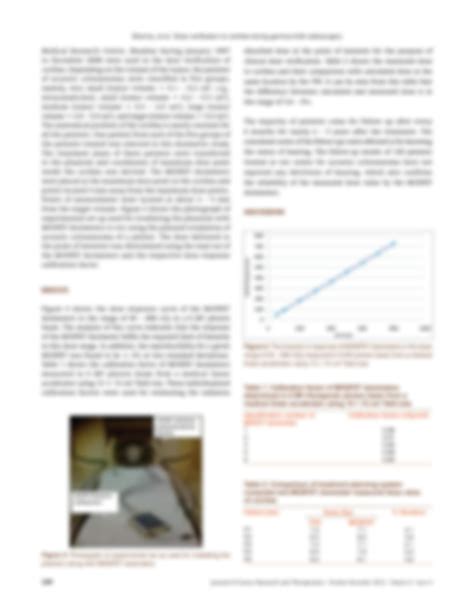 Solution Dose Verification To Cochlea During Gamma Knife Radiosurgery