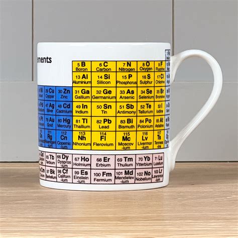 Periodic Table Mug Mclagganco