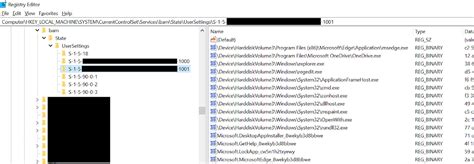 Vlsi Guru Soc Design And Verification By Mohan Sardar Medium