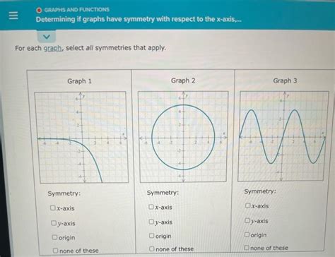 solved fill in the table using this function rule f x x 8