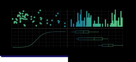 Groupby In Sql And Python Comparison For Data Analysis Mode