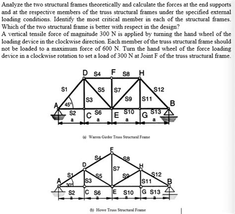 solved analyze the two structural frames theoretically and