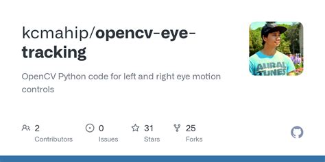 GitHub Kcmahip Opencv Eye Tracking OpenCV Python Code For Left And Right Eye Motion Controls