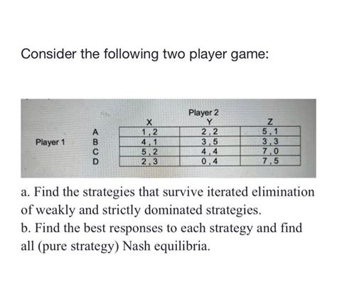 Solved Consider The Following Two Player Game Player 1 A