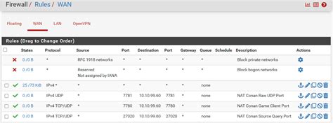 Port Forwarding Help Needed Netgate Forum