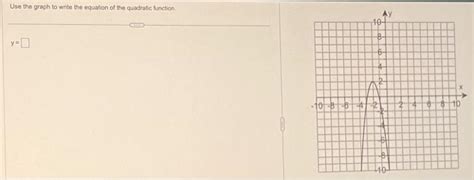 Solved Use The Graph To Write The Equation Of The Quadratic Chegg