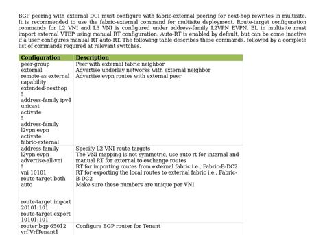 bgp dci configuration evpn vxlan based multisite data center interconnect dci using dell