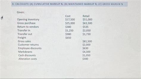 4 Calculate A Cumulative Markup B