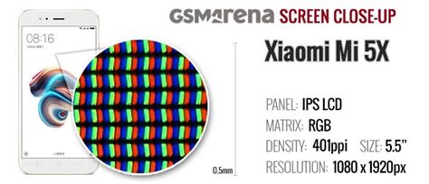 Xiaomi Mi X Review Popularity Contest Display Battery Life Connectivity