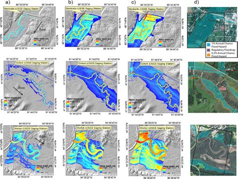 Illustration Of Flood Simulation Results At Three Sites Monticello