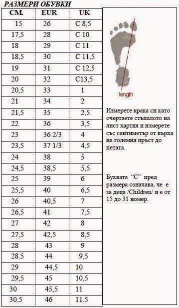 социален Успех Спокойствие английска номерация за дрехи връхна точка прародител Летя кайт