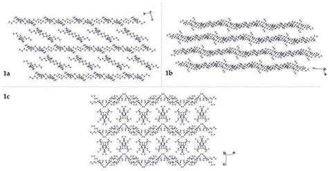 Crystals Special Issue Synthesis Crystal Structures And Hirshfeld Surface Analysis Of