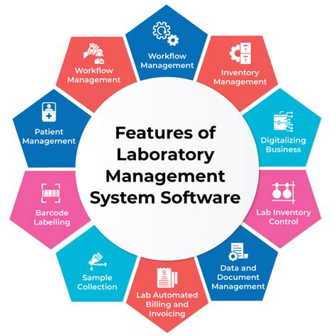 Pathology Management Software In Lucknow Best Pathology Lab Software