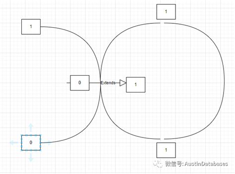 Postgresql 跳动在pg内存中的锁 Spin Lock 腾讯云开发者社区 腾讯云 Postgresql 跳动在pg内存中的锁 Spin Lock 腾讯云开发者社区 腾讯云