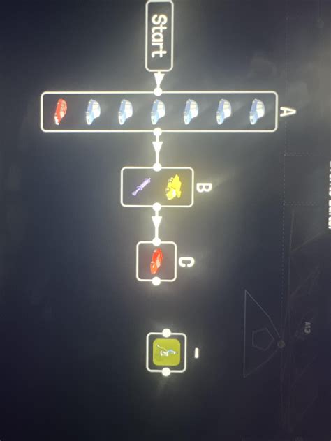 Ios Sanbox Rpolybridge