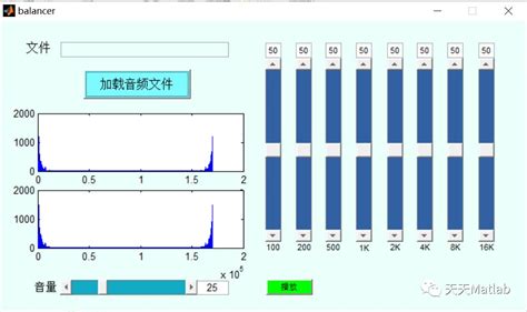 【信号处理】数字均衡器设计含matlab源码matlab数字均衡器 Csdn博客