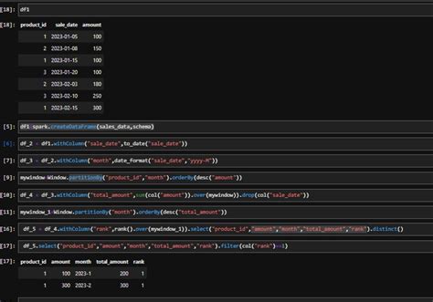 Bhuvaneswari Machina On Linkedin Day 2 🐣 1 Write A Pyspark Code To Rank The Products Based On…