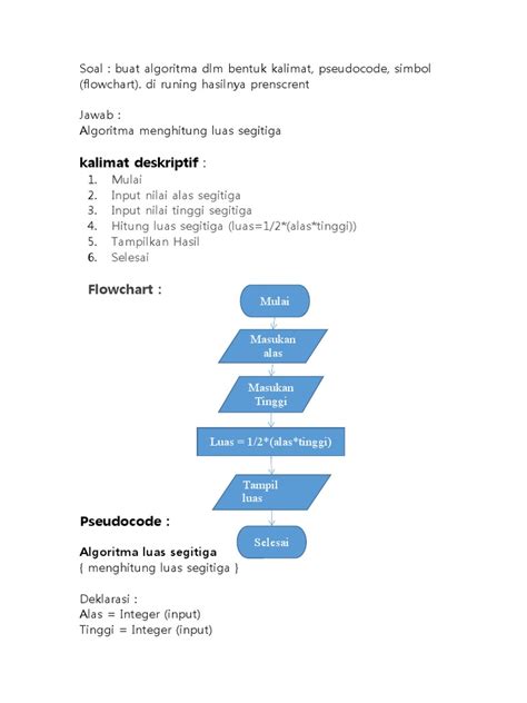Buat Algoritma Dlm Bentuk Kalimat Pseudocode Simbol Flowchart Pdf