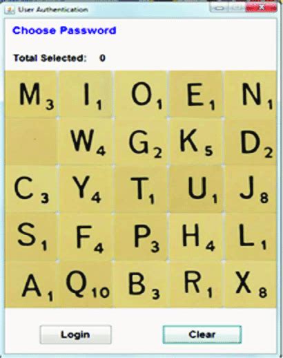 Password Authentication Process Download Scientific Diagram