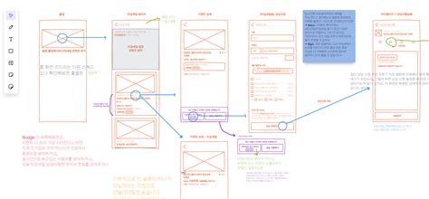 나의 대충 그려졌고 소중한 와이어프레임