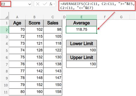 Calculate Average If A Range Lies Between Two Values In Excel Excel Insider