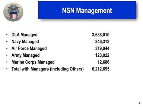 ppt flis database overview powerpoint presentation free download