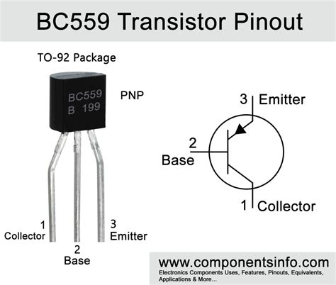 D2499 Transistor Pinout, Equivalent, Uses, Features and Other Detailed ...