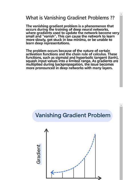 Vanishing Gradients Problem In Deep Learning 1731410019 Pdf