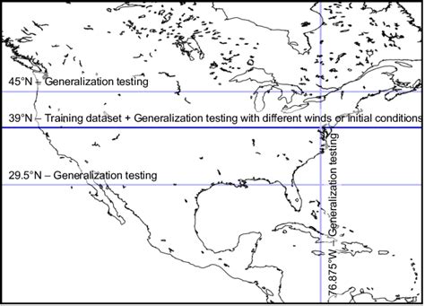 Figure 1 From Learned 1 D Passive Scalar Advection To Accelerate Chemical Transport Modeling A