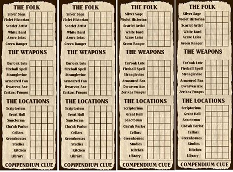 Clue Card Template